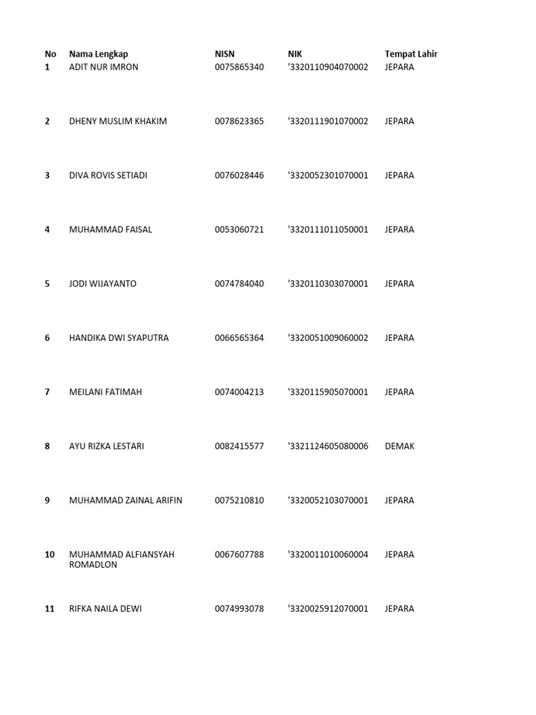 Daftar Siswa 2022 2023 Ganjil 1667894016577 | PDF