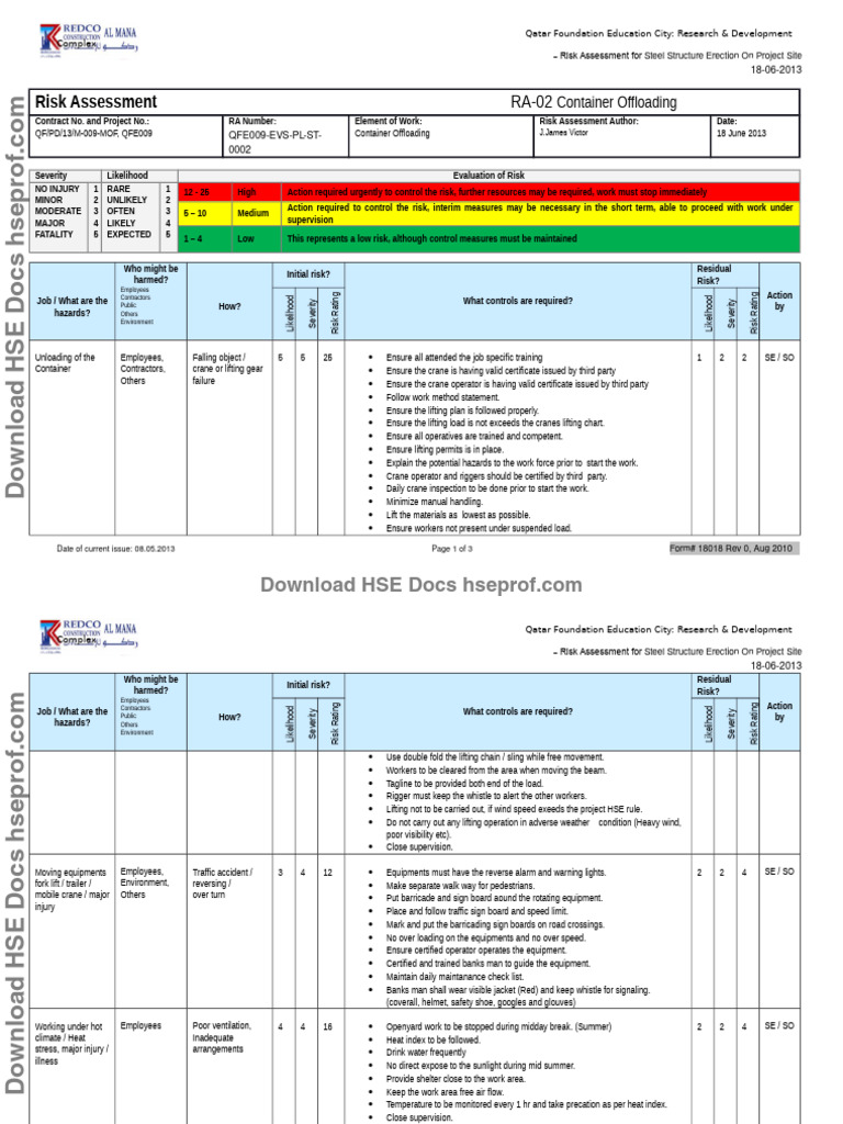 RA For Container Offloading | Download Free PDF | Risk | Risk Assessment