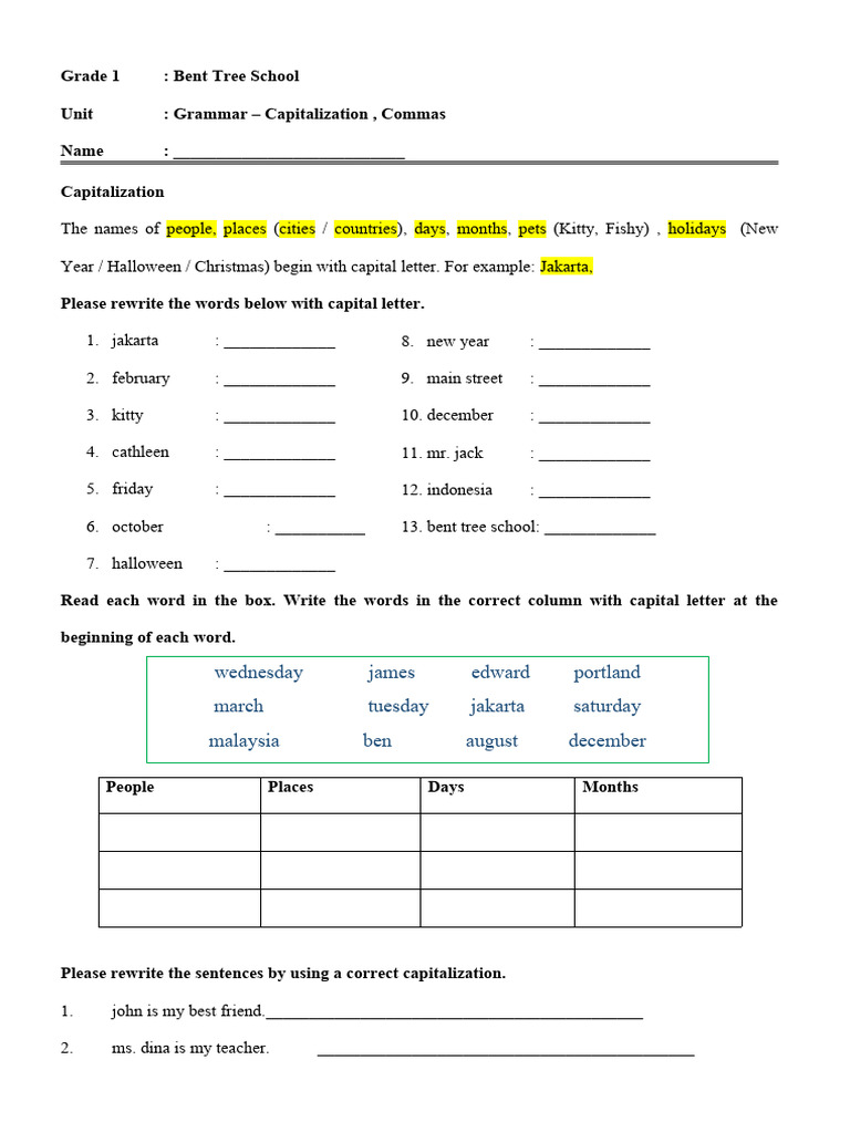 Grammar - Capitalization, Commas | PDF | Foreign Language Studies