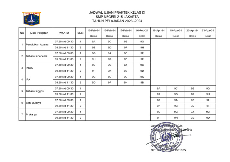 Revisi Jadwal Ujian Praktek Kelas 9 | PDF
