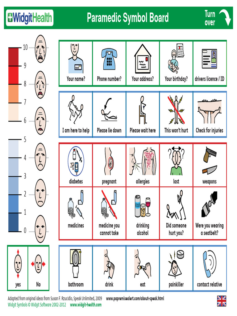 Paramedic Symbol Communication Board | PDF | Physiology | Medical ...