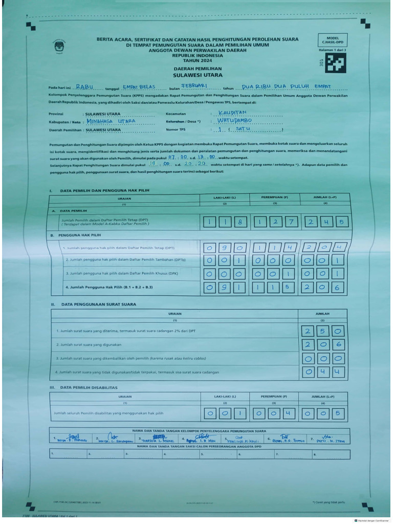 C.hasil (Dpd-Ri) | PDF