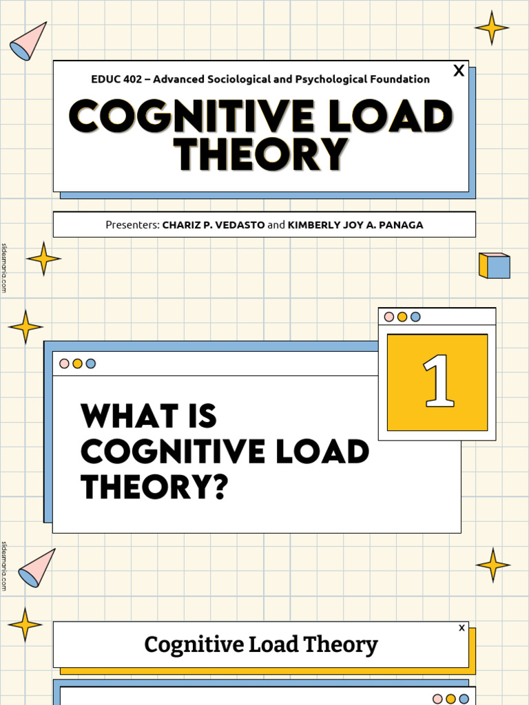 Cognitive Load Theory | PDF | Behavior Modification | Psychological Theories