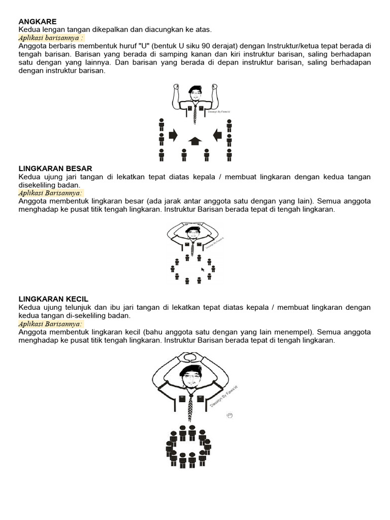 Formasi Barisan | PDF