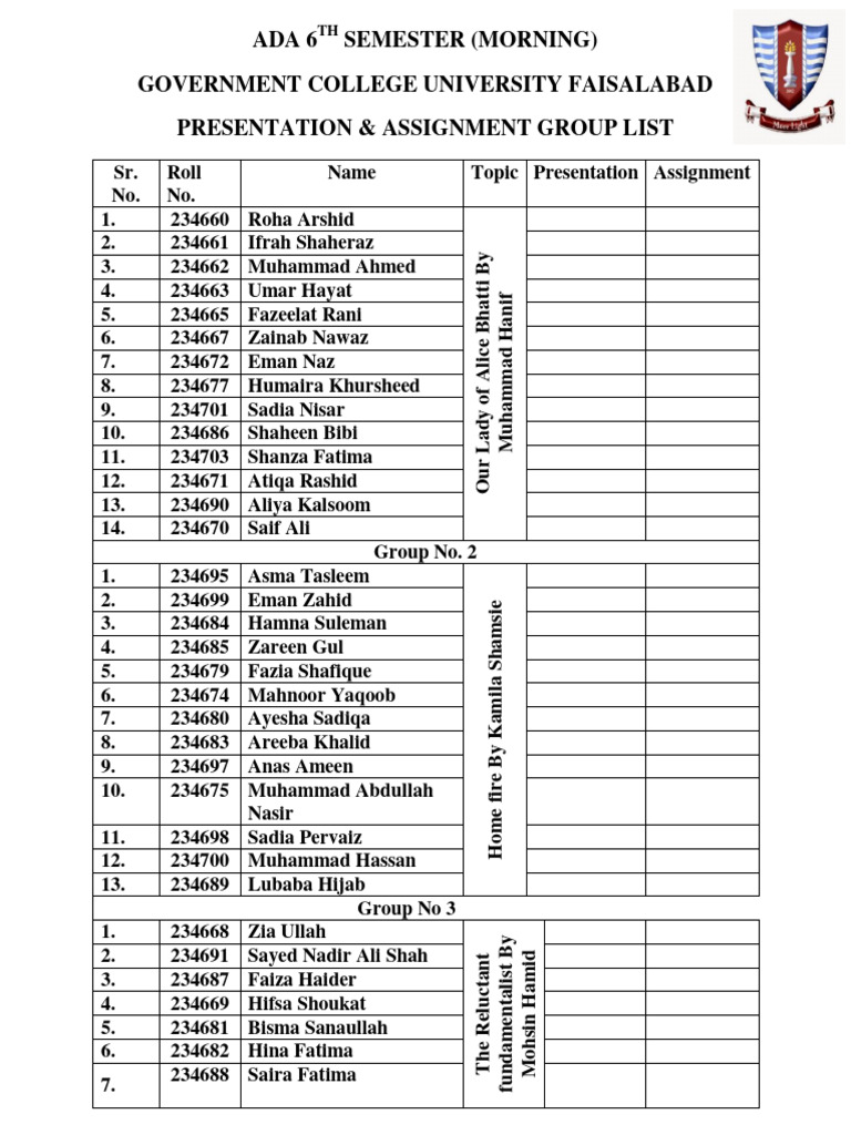 ADA 6th Sem Presentation List | PDF
