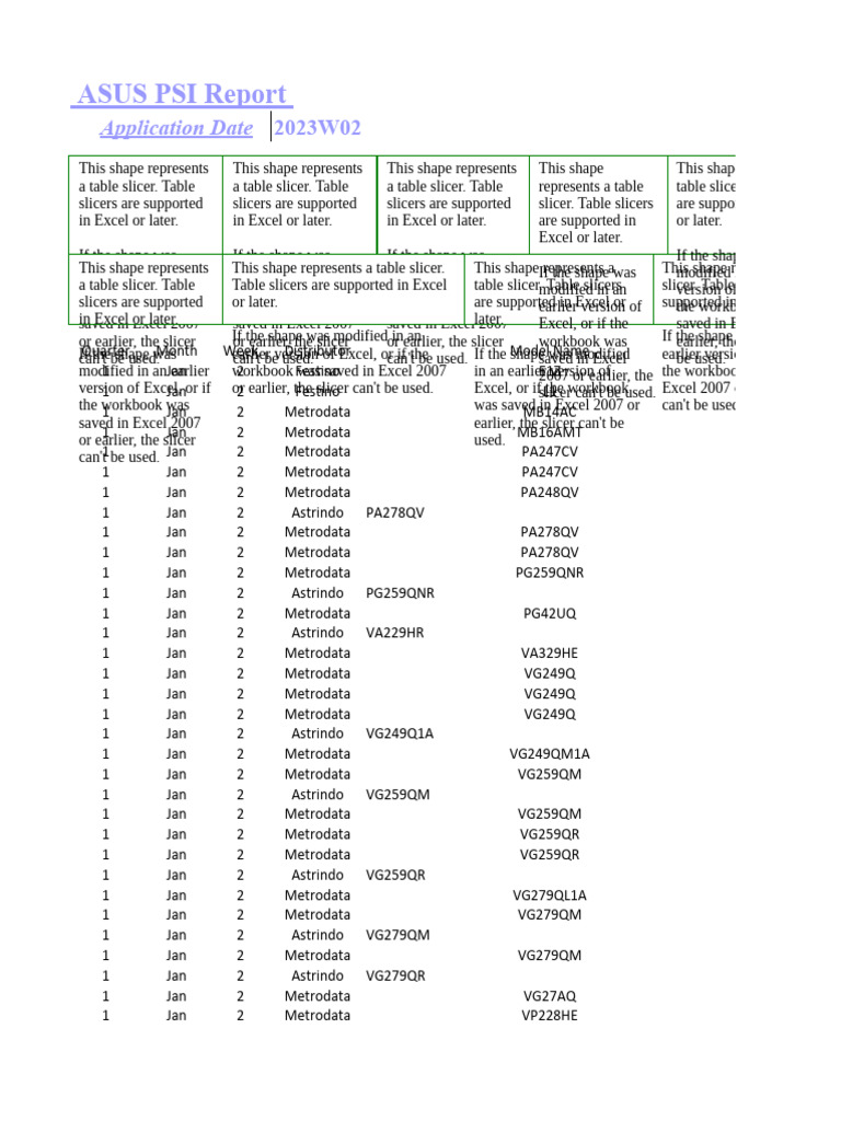 PSI Report 2023 | PDF | Microsoft Excel | Naming Conventions