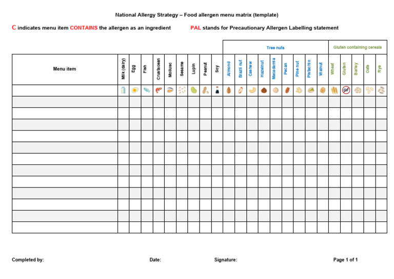 NAS Food Allergen Menu Matrix TEMPLATE June 2022 | PDF | Food Allergy ...