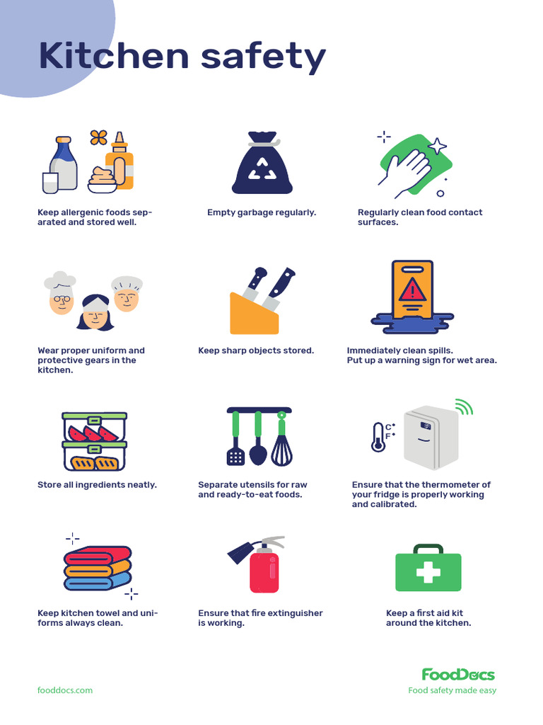 FoodDocs - Kitchen Safety Poster | PDF | Cooking, Food & Wine