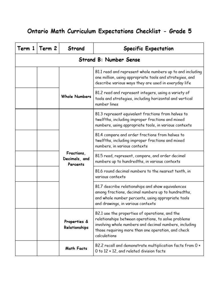 Grade 5 Ontario Math Curriculum Checklist | PDF | Area | Numbers