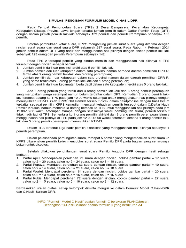 Hasil Pemilu DPR TPS 2 Bangunreja 2024 | PDF | Politik