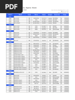 Cdid Car List | PDF | Motor Vehicle | Cars Of Japan