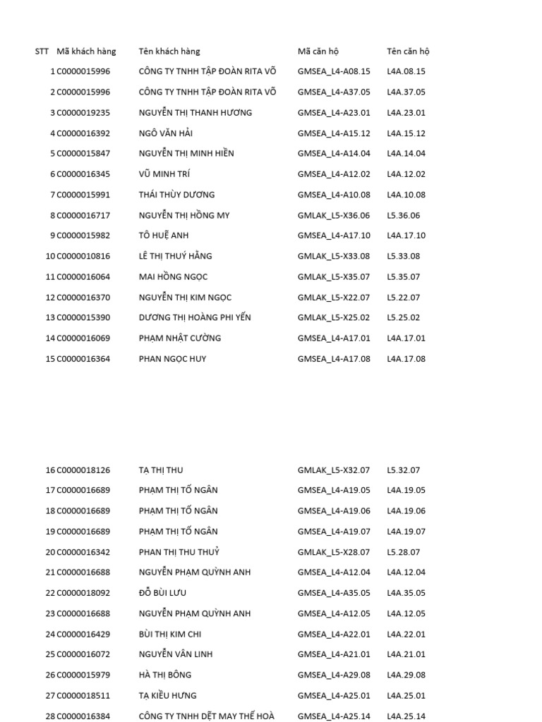 Grand Marina Saigon | PDF