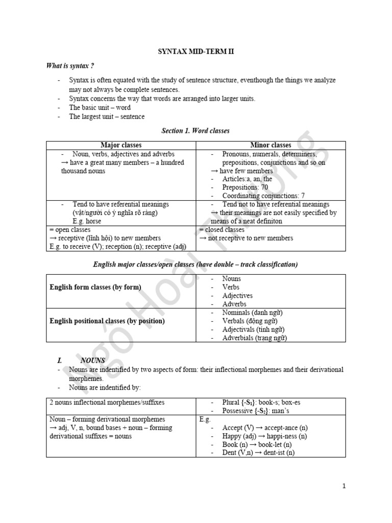 Syntax mid-term 2 | PDF | Clause | Adjective