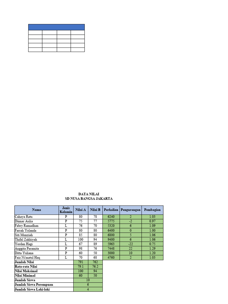 Latihan Excel Pdf