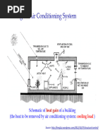 R2-3 CLP TX Room Drawings | PDF