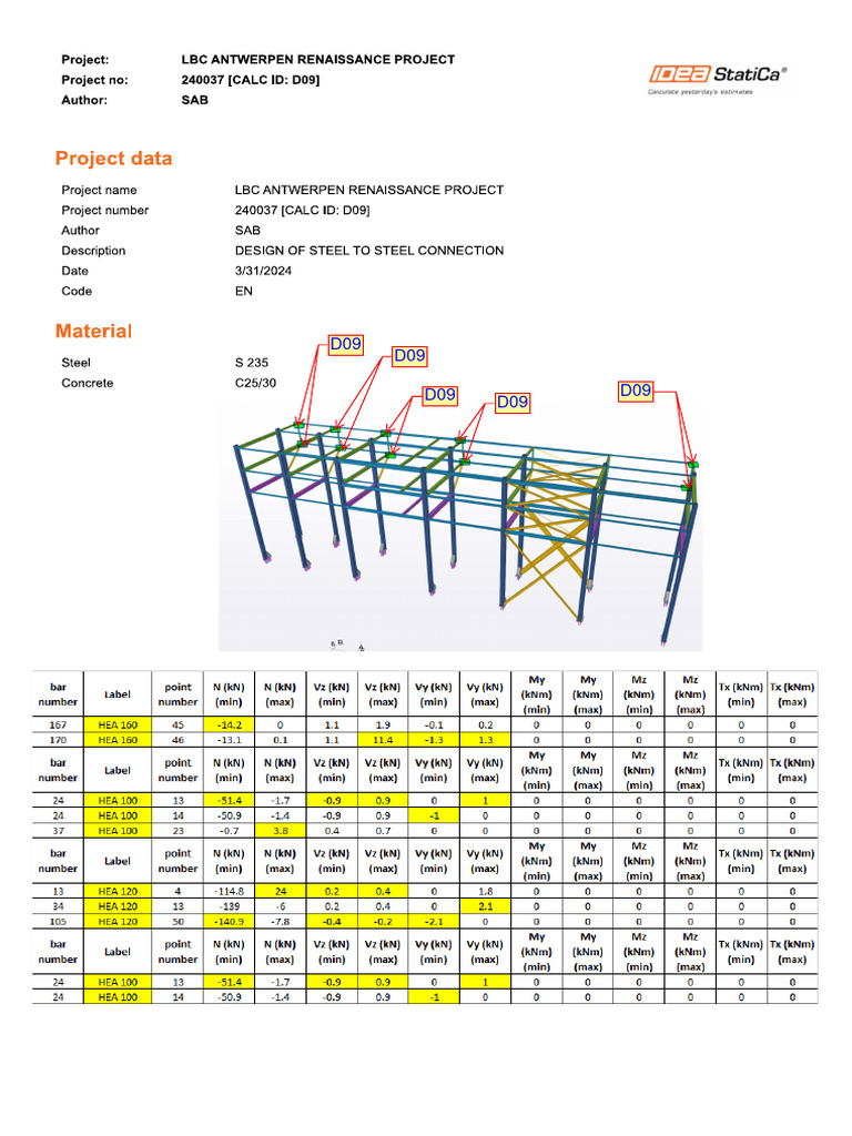 D09 | PDF | Technology & Engineering
