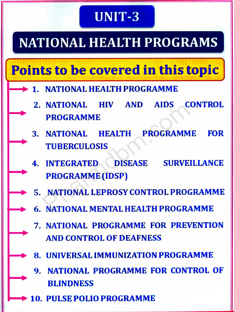 Social and Preventive Pharmacy Unit 3 | PDF