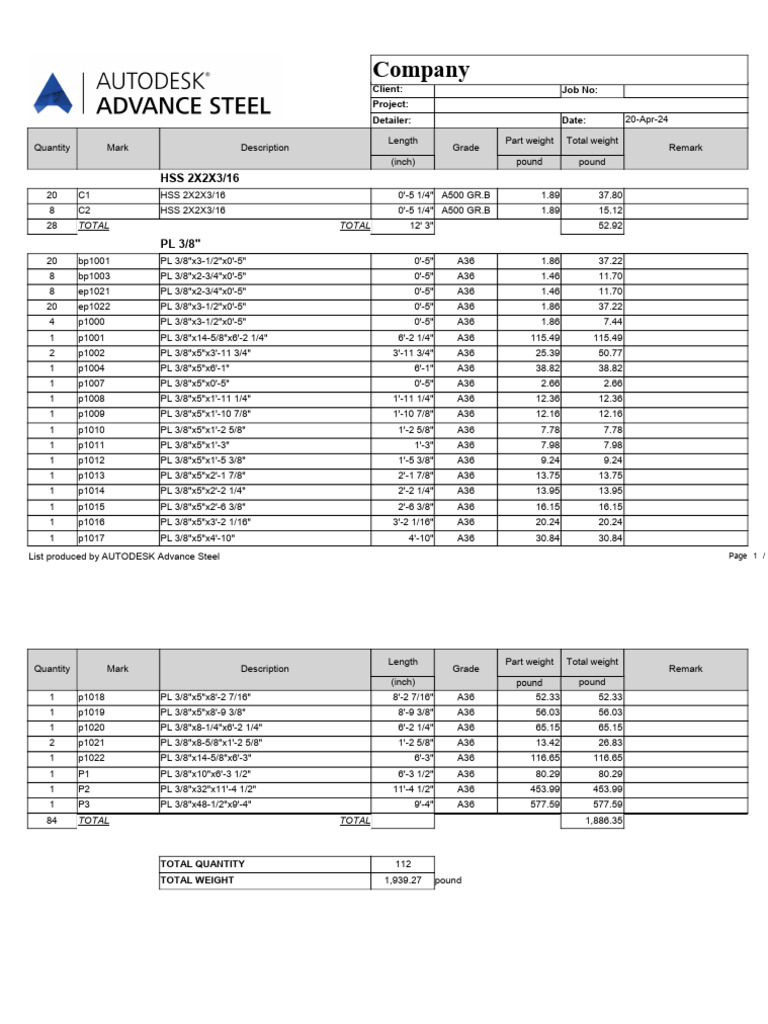 HSS and PL Material Weight Summary | PDF