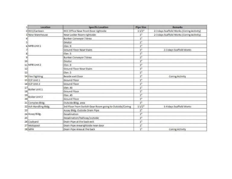 MPB Unit 1 Elev.9 1: Boiler Unit 1 Eie 45 at | PDF | Architectural Elements | Buildings And ...
