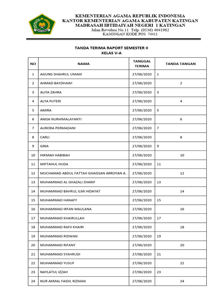 Tanda Terima Raport | PDF