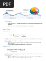 Grade 9 Waves Revision Questions | PDF | Waves | Wavelength