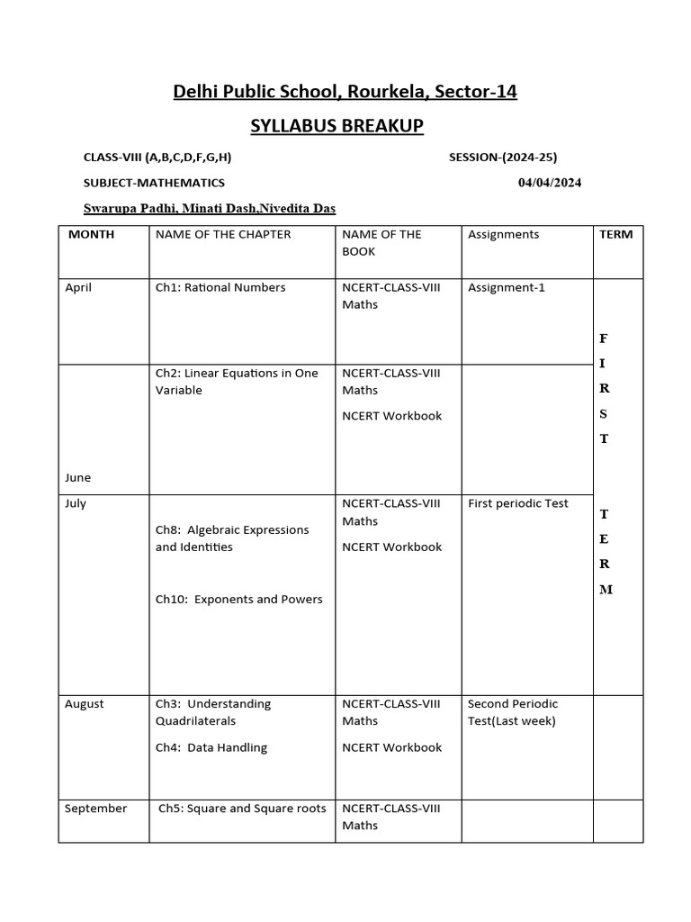 Class8 Mathematics Syllabus 2024-25 | PDF | Mathematics | Mathematical ...
