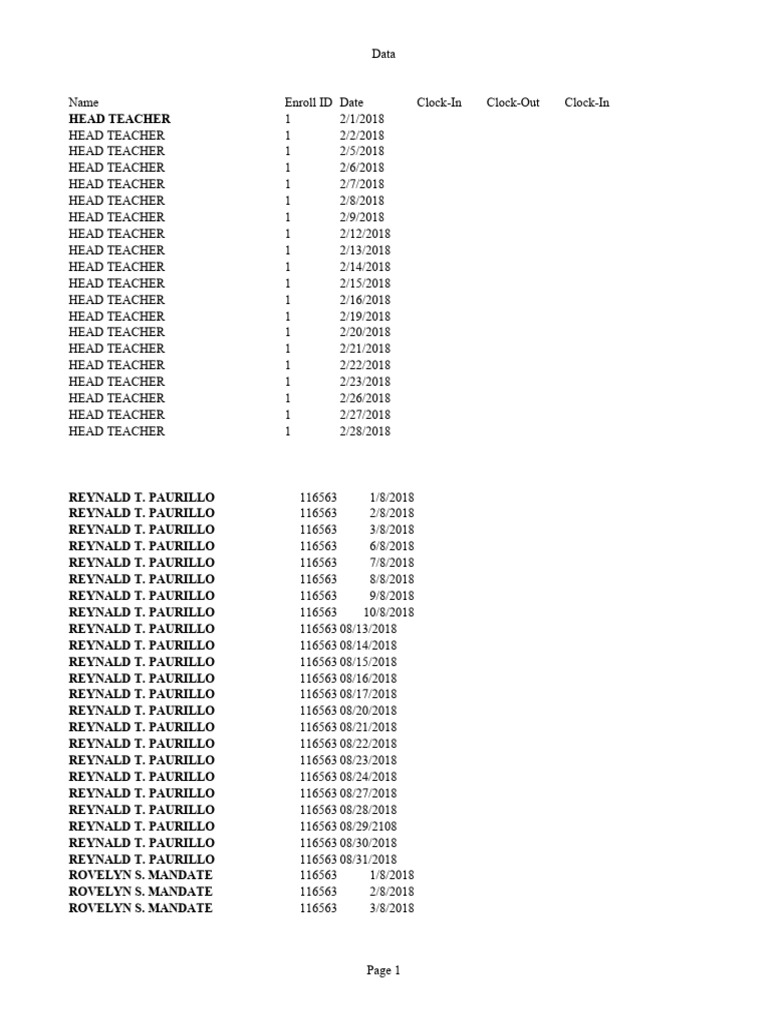 August DTR | PDF | Asia | Government Institutions