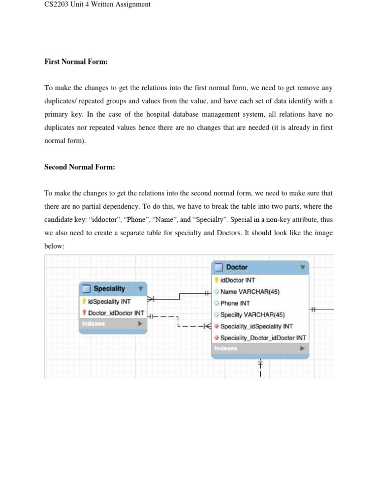 CS2203 Unit 4 Written Assignment | PDF | Business