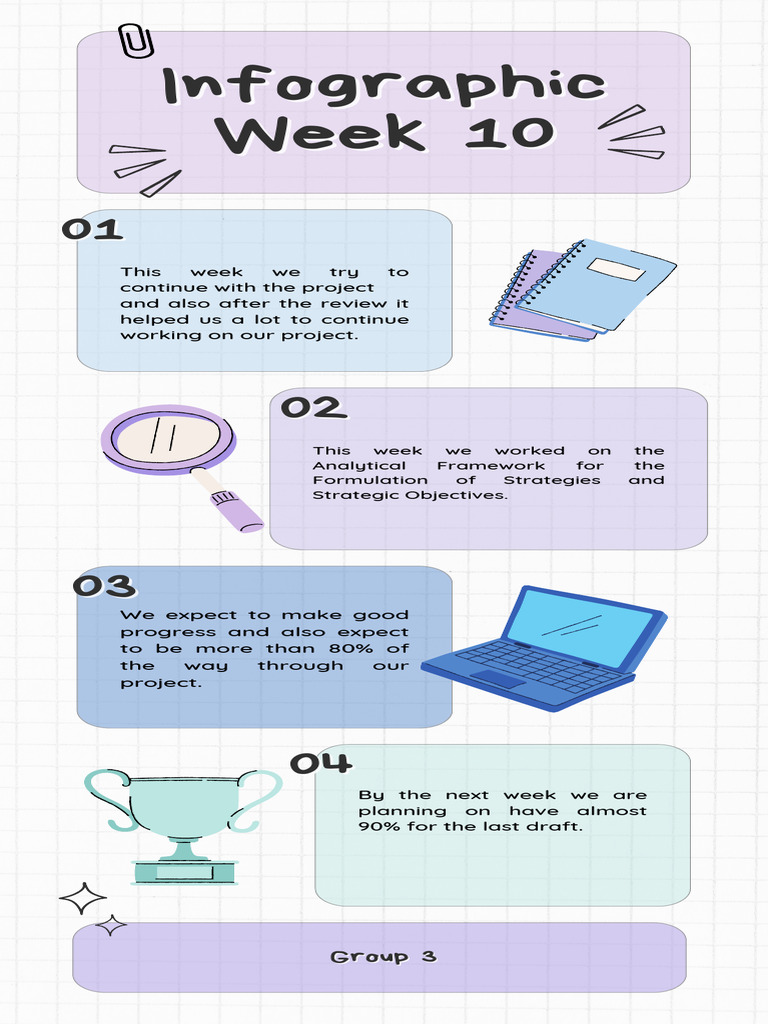 Capstone Project-3 | PDF | Business | Art