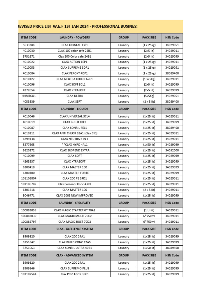 Legacy New Rate list 2024 for customer | PDF | Hygiene