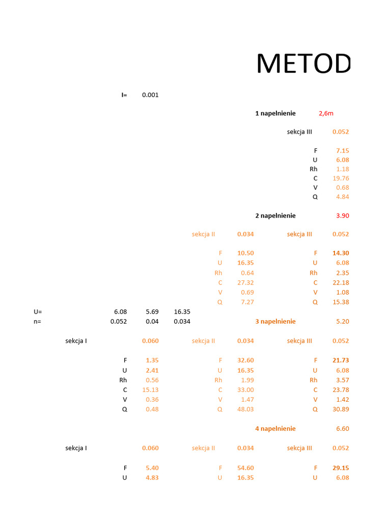 Obliczenia HiH | PDF