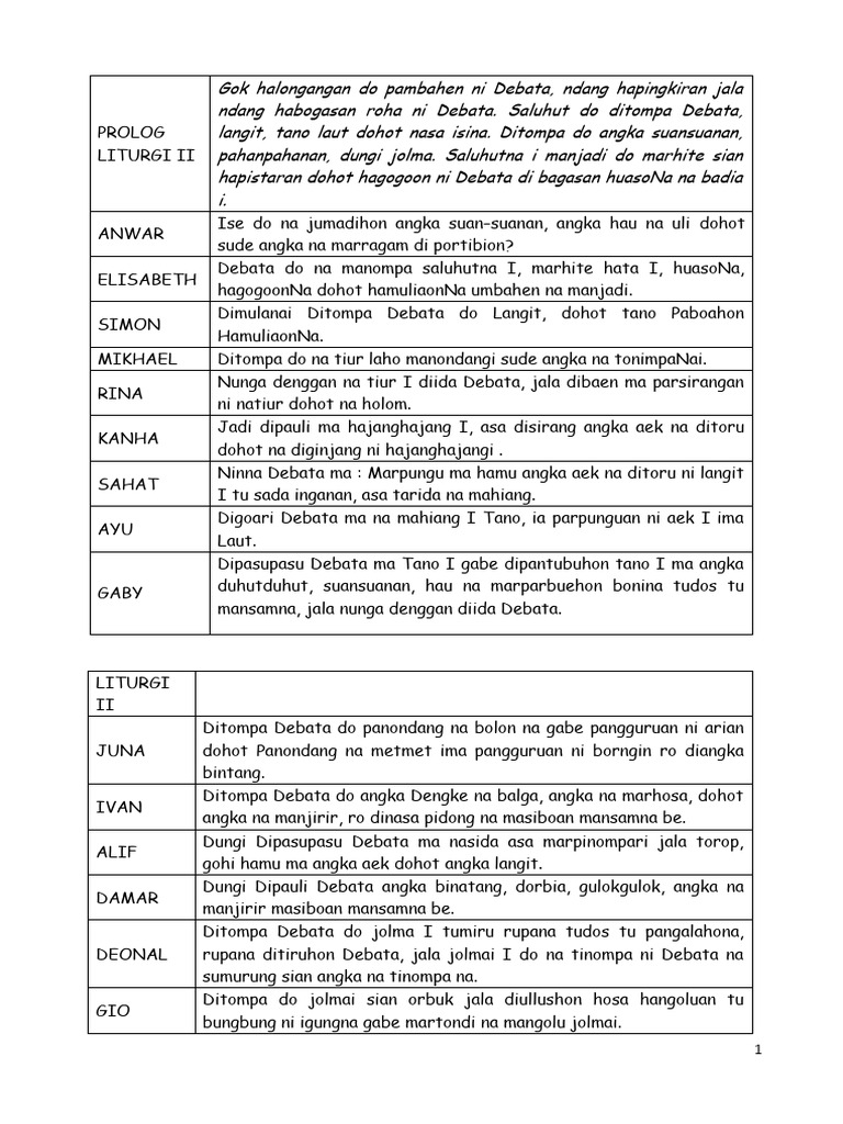 Liturgi SKM Lbn. Onan Fix | PDF
