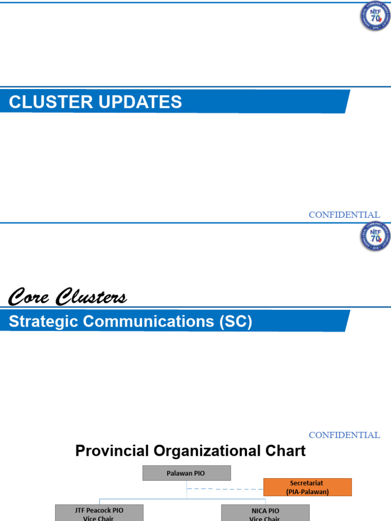 Stratcom Cluster Update | PDF | Communication | Public Sphere