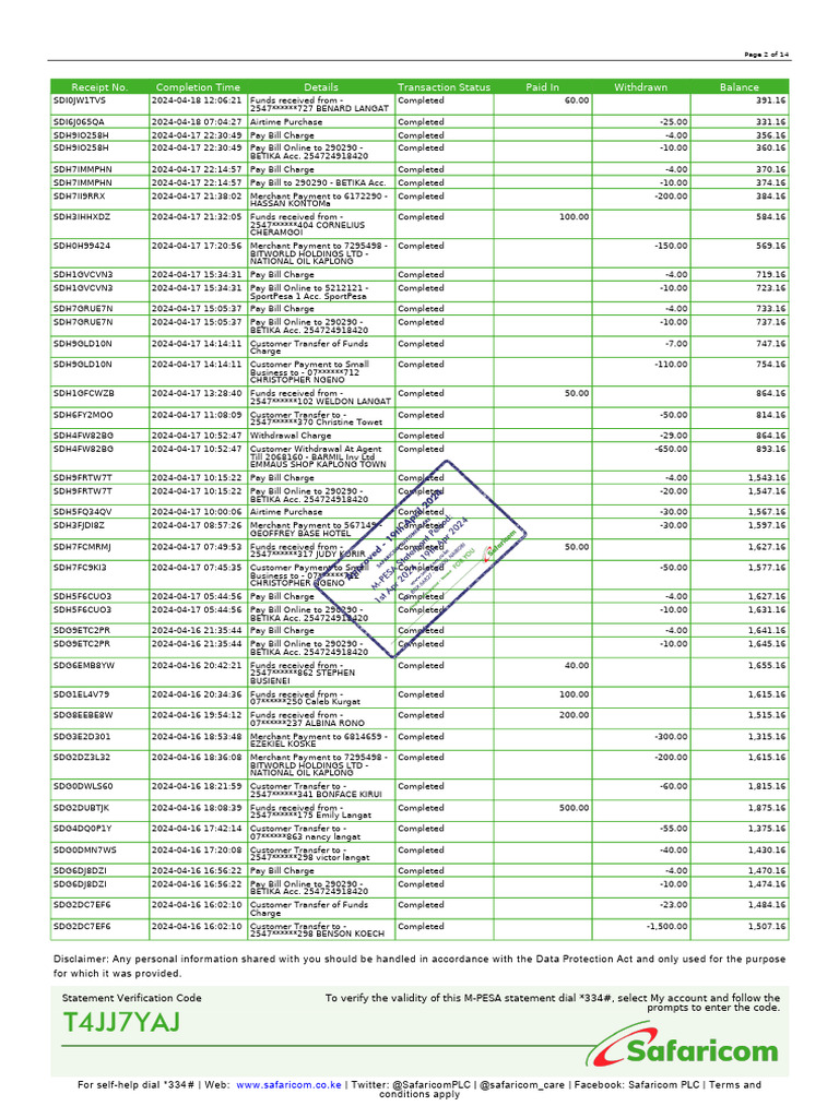 mpesa statement | PDF | Service Industries | Banking Technology