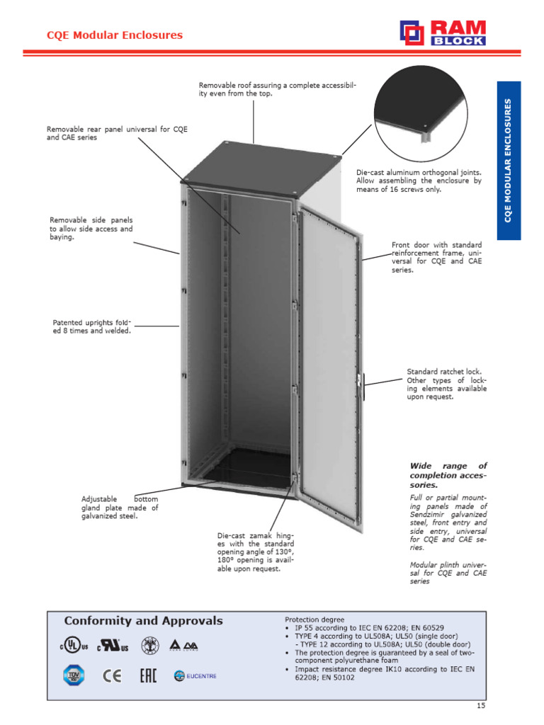 DKC Panel Catalogue | PDF | Door