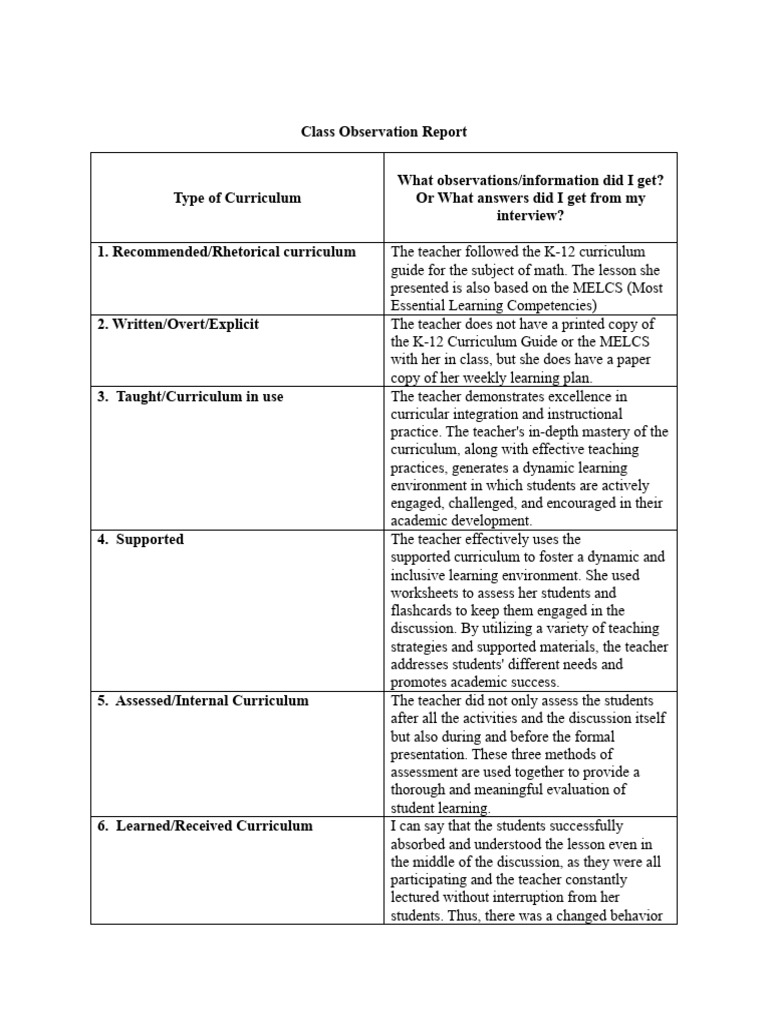 Class Observation Report | PDF | Curriculum | Learning