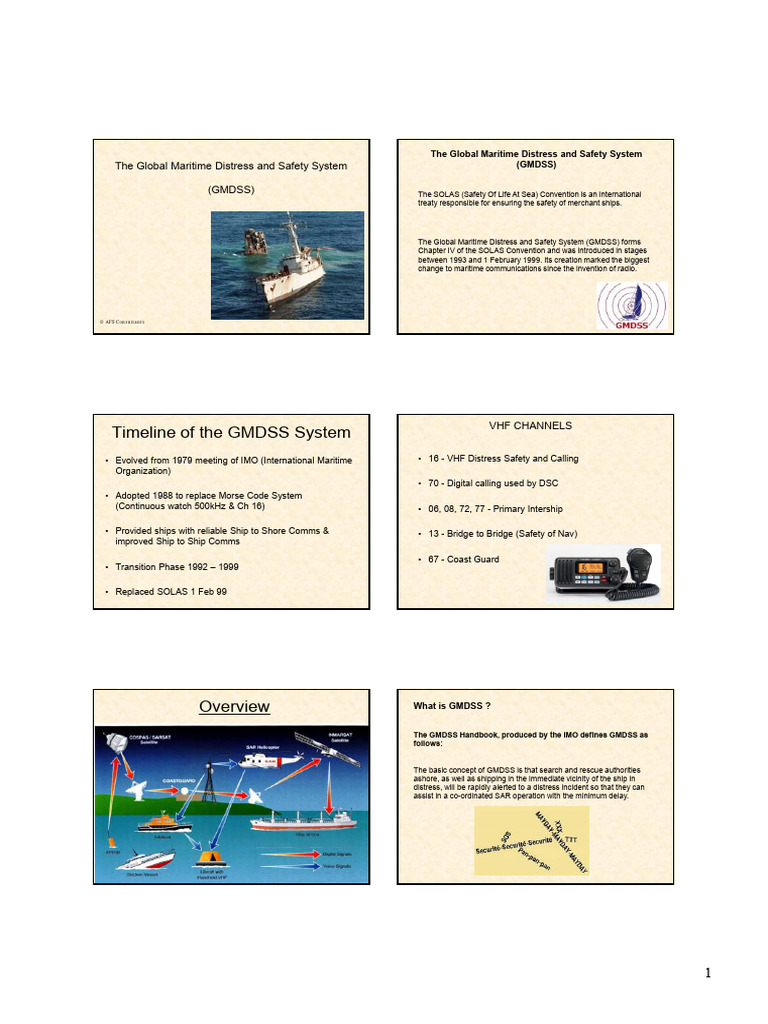 GMDSS | PDF | Electronics | Rescue
