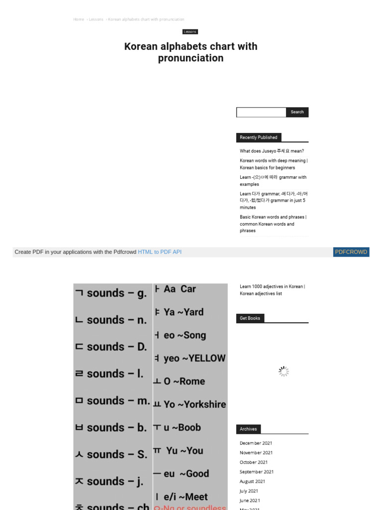 Korean Alphabet Chart with Pronunciation | PDF | Korean Language ...