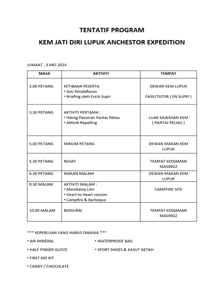 Tentatif Program Team Building | PDF