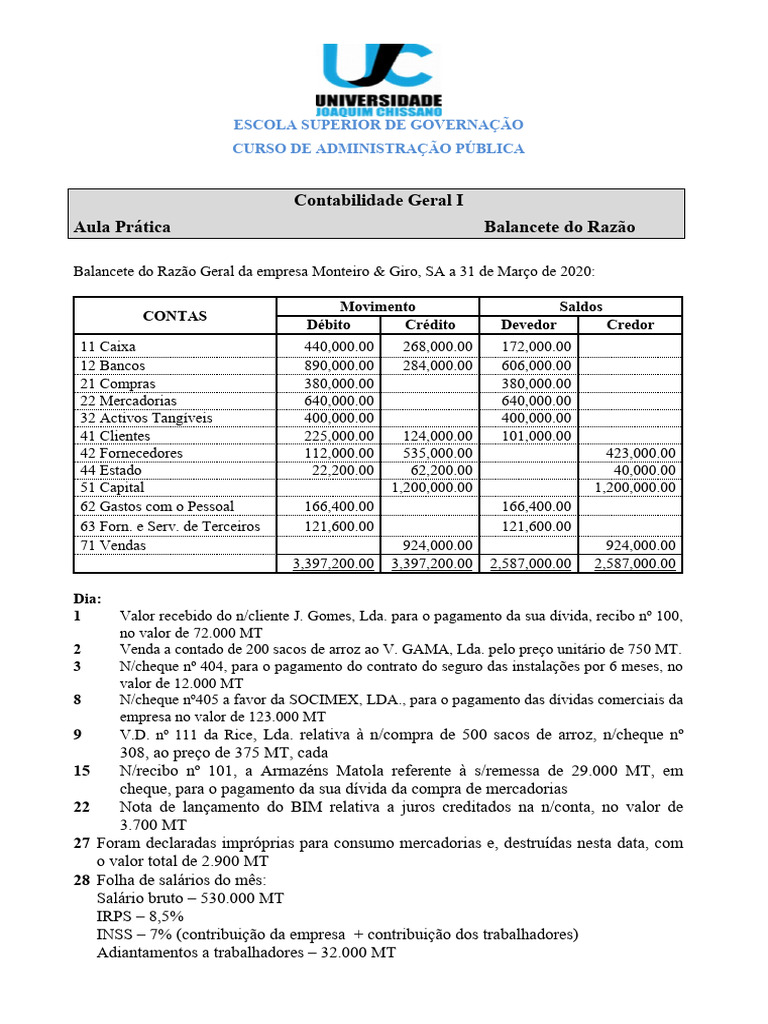 Aula Pratica Balancete Do Razao | PDF | Cheque (banco) | Crédito