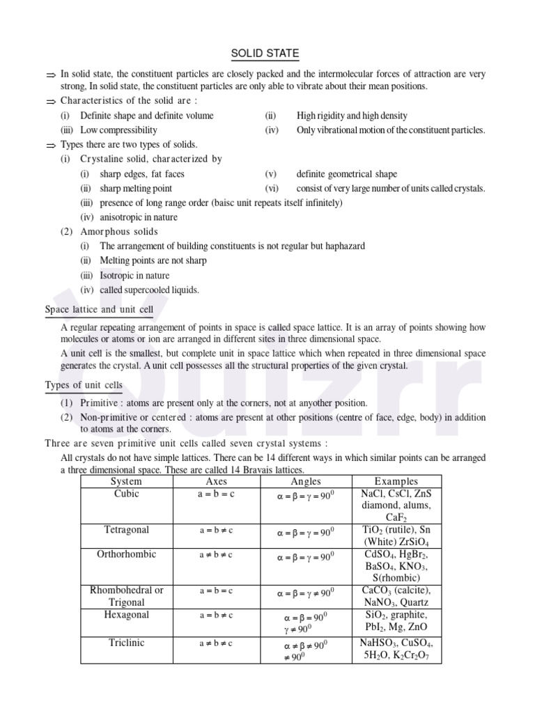 Mathongo Solid - State - Formula - Sheets - Quizrr | PDF | Crystal ...