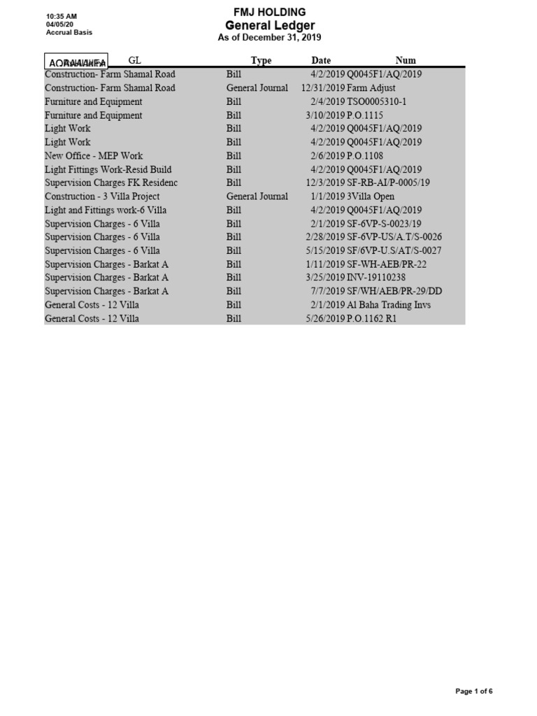WIP Sample | PDF | Financial Services | Corporate Jargon