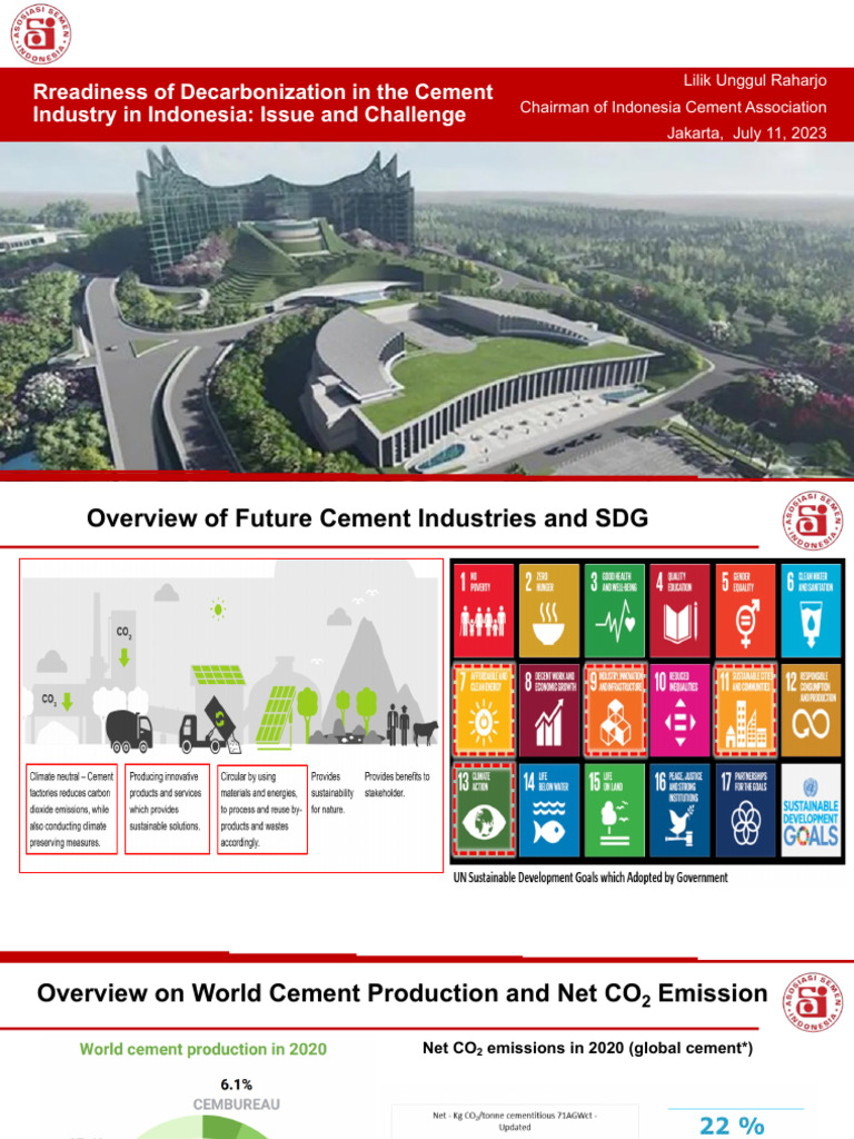 ASI_Road map IBCSD Kadin | PDF | Cement | Carbon Capture And Storage
