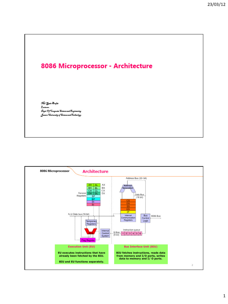L3,4,5 8086 Architecture | PDF | Computer Architecture | Computing L3,4,5 8086 Architecture | PDF | Computer Architecture | Computing