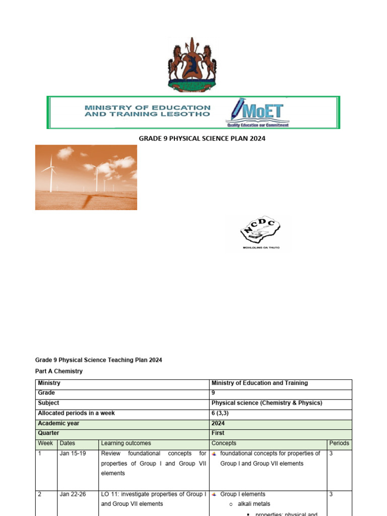 Final Grade 9 Physical Science Teaching Plan 2024 | PDF | Electromagnetic Radiation | Molecules