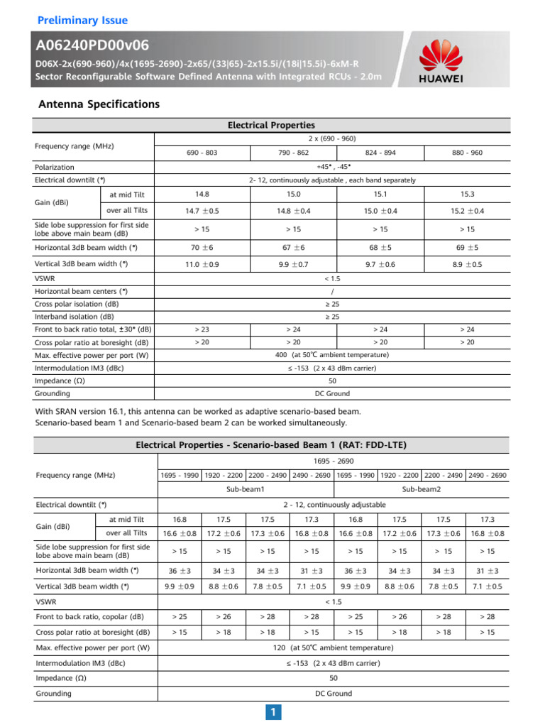 Software Defined Antenna Specifications | PDF | Antenna (Radio) | Decibel