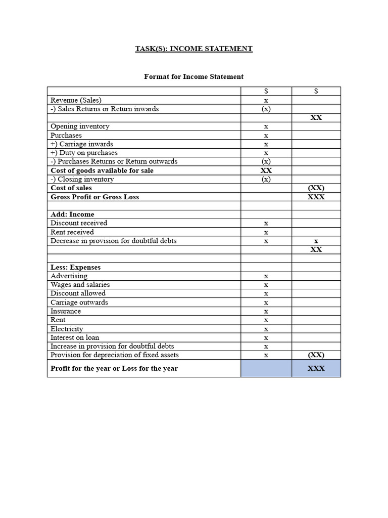 Income Statement - Tasks | PDF | Expense | Income Statement