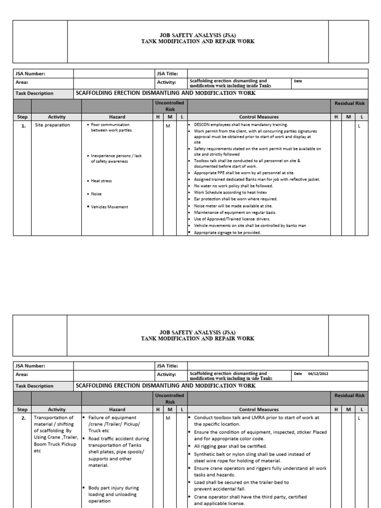 JSA For Scaffolding Erection Dismantling and Modification Work | PDF ...