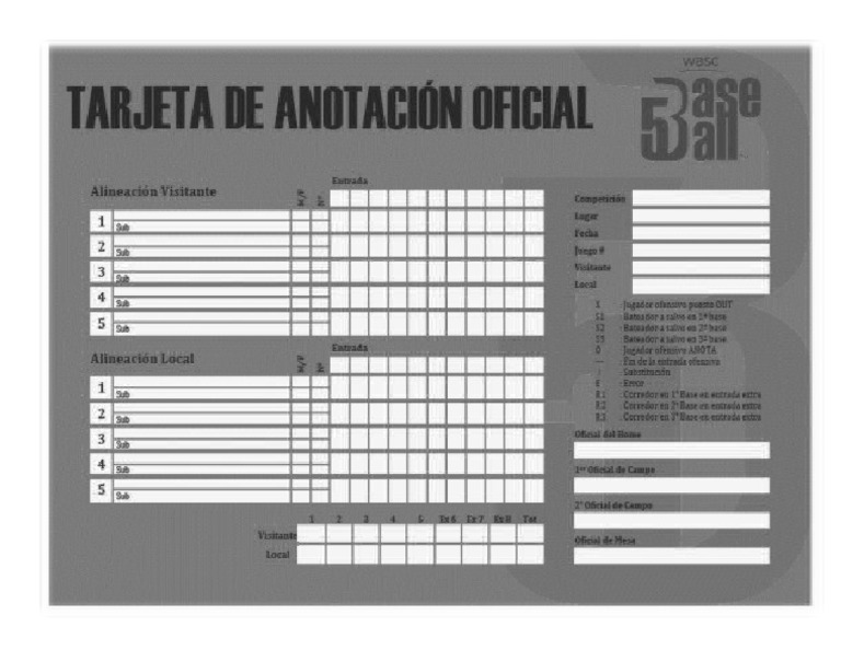 Planilla Anotacion Beisbol Five 2022 Pdf
