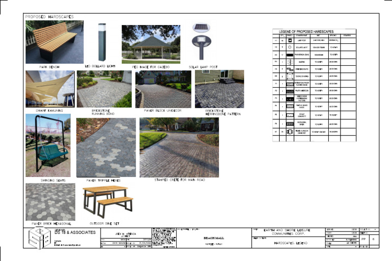 2023-12-20 - BMALL SDP Revision - HARDSCAPES, LEGEND | PDF